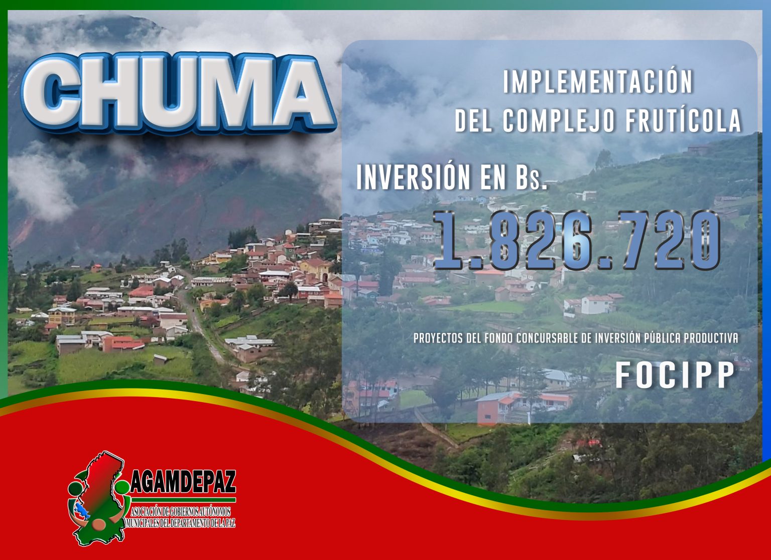 Fondo Concursable de Inversión Pública Productiva" (FOCIPP) - CHUMA ...